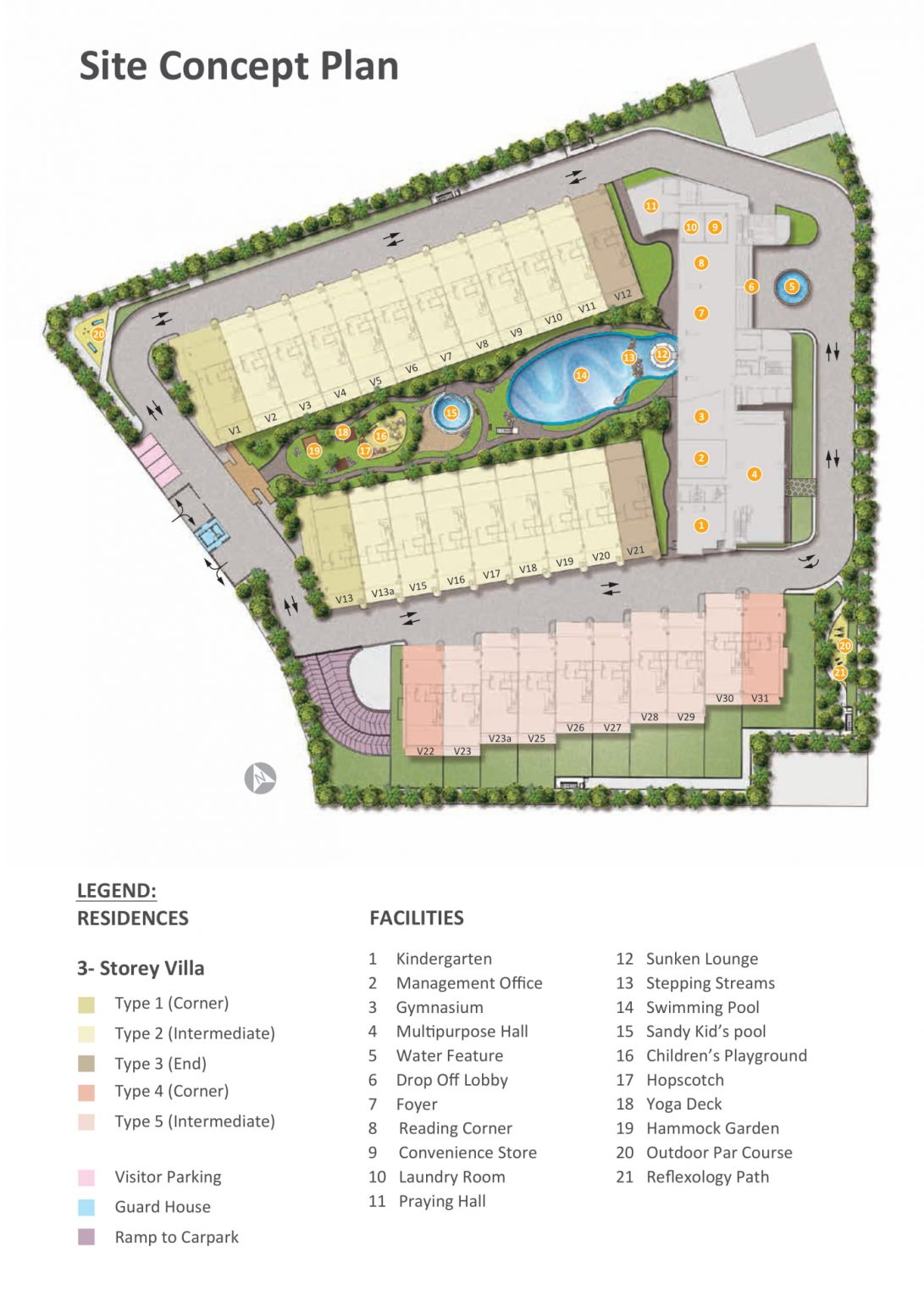 29 – Summerfield Property