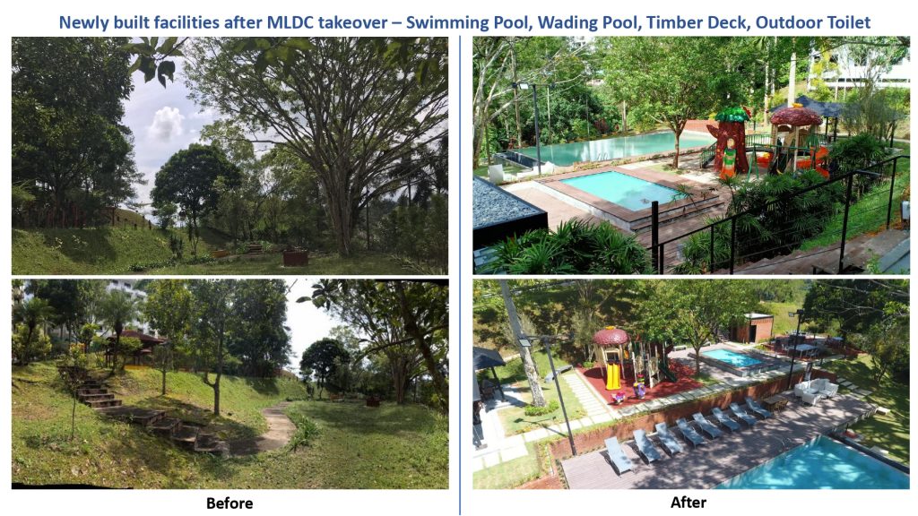 KEMPAS RESIDENCES, GENTING VIEW RESORT – Summerfield Property