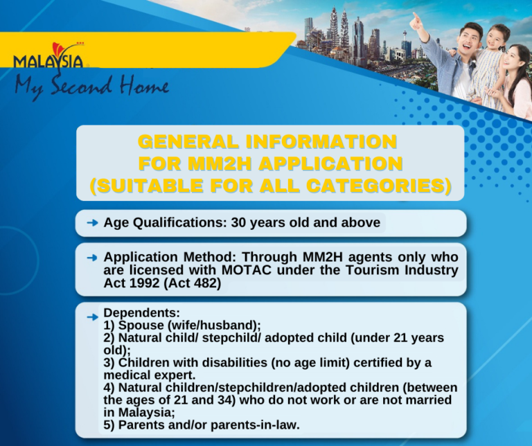 THREE-TIER SYSTEM FOR REVAMPED MM2H PROGRAMME (JANUARY 2024 ...